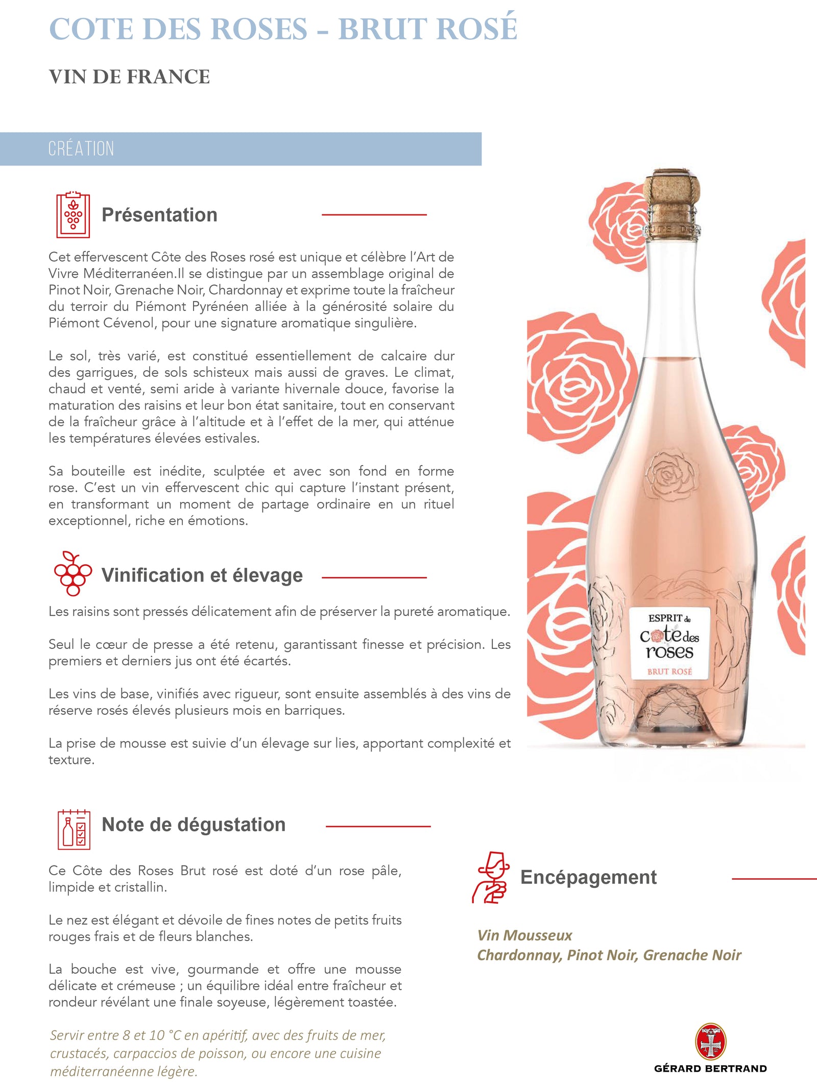Esprit de Cote des Roses Brut rosé vin effervescent