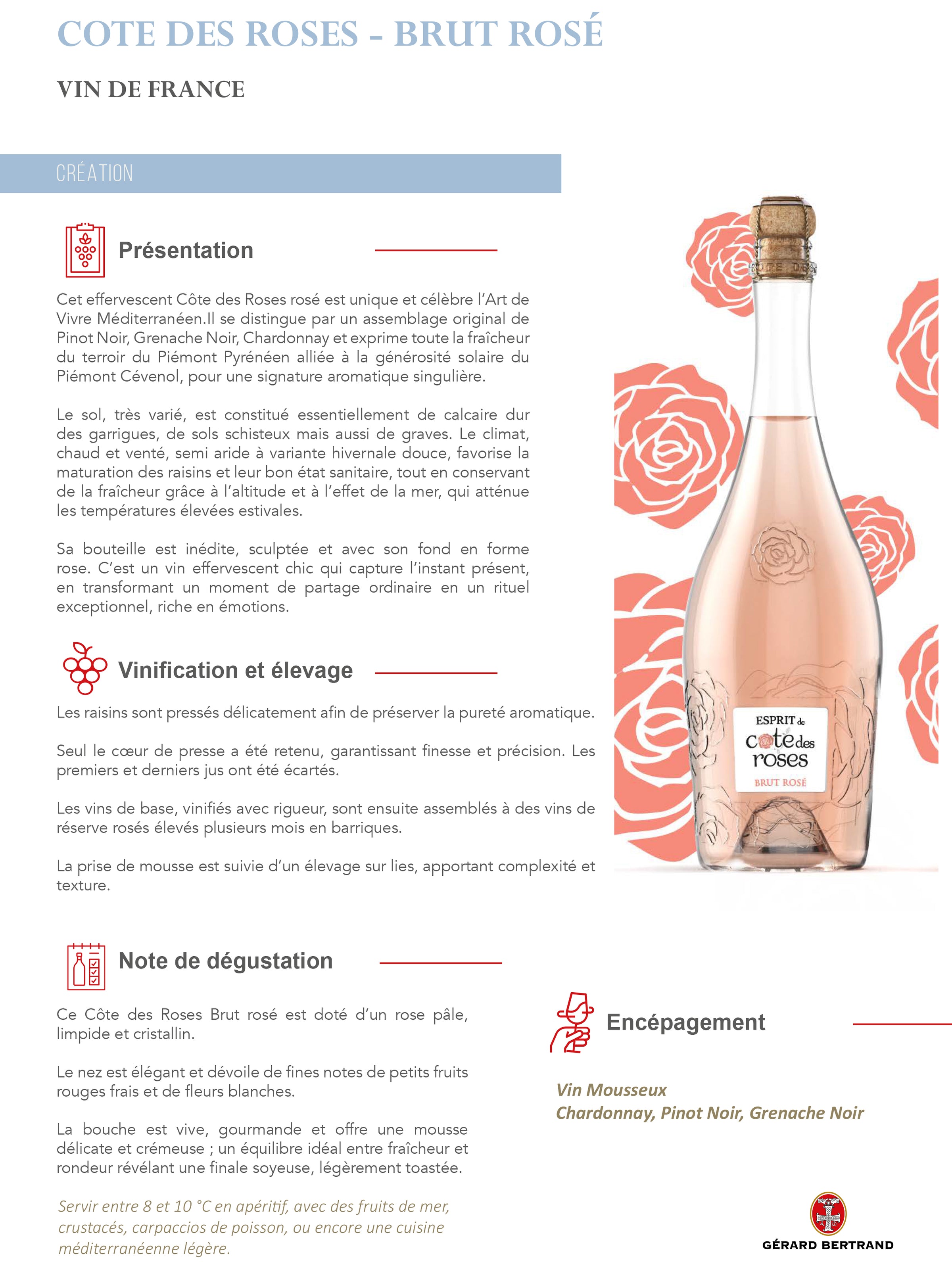 Esprit de Cote des Roses Brut rosé vin effervescent